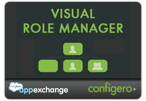 New on AppExchange: Visual Role Manager for Salesforce - Configero