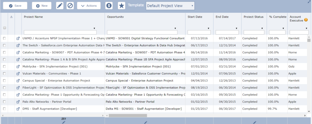 Project Pulse - Configero