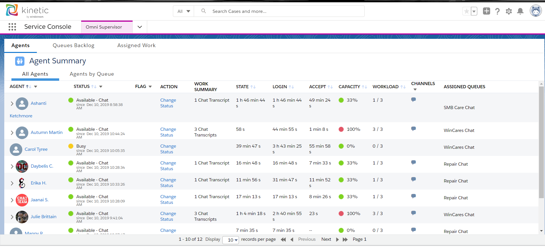 Salesforce Service Cloud Consultant