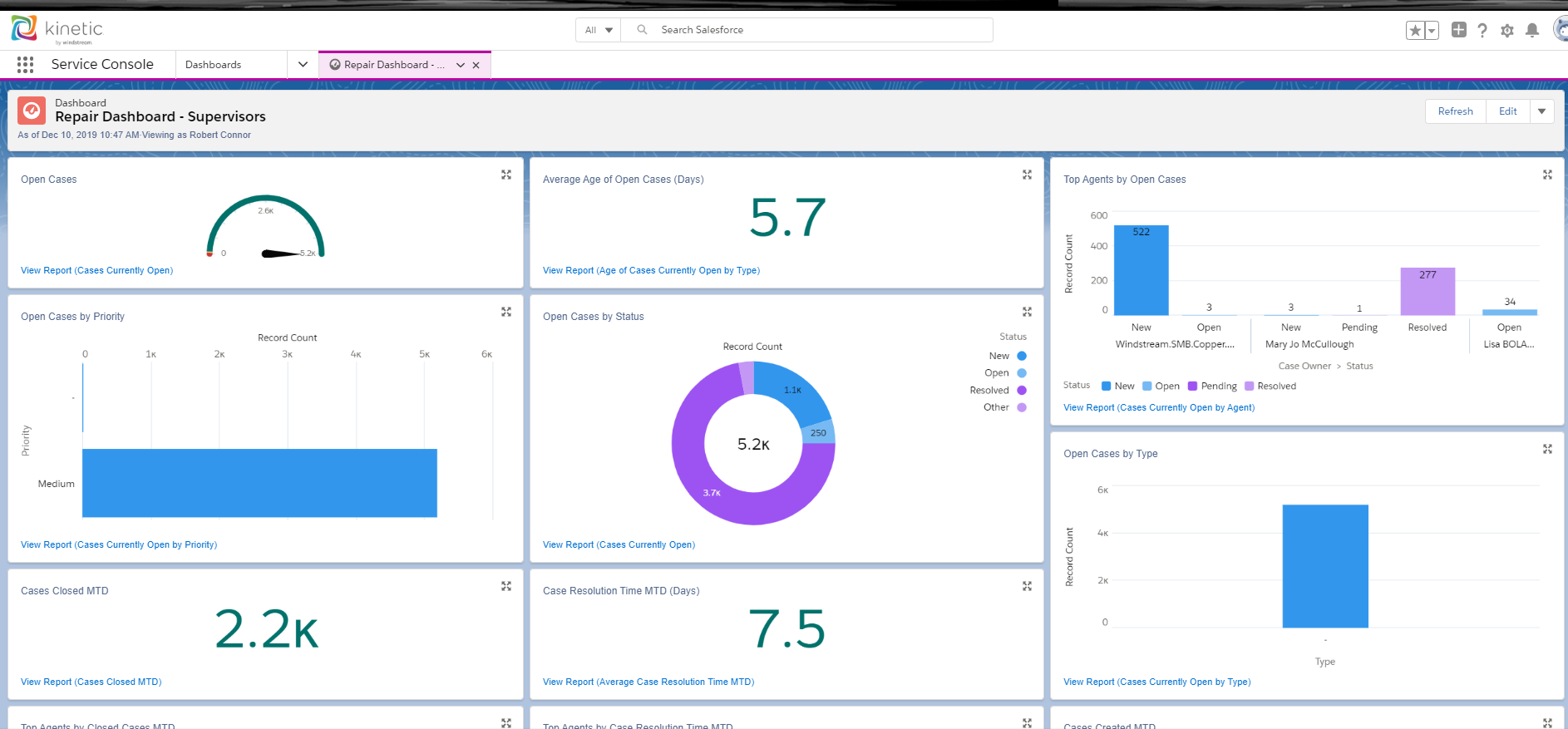 Salesforce Service Cloud Consultant Salesforce Service Cloud Consultant
